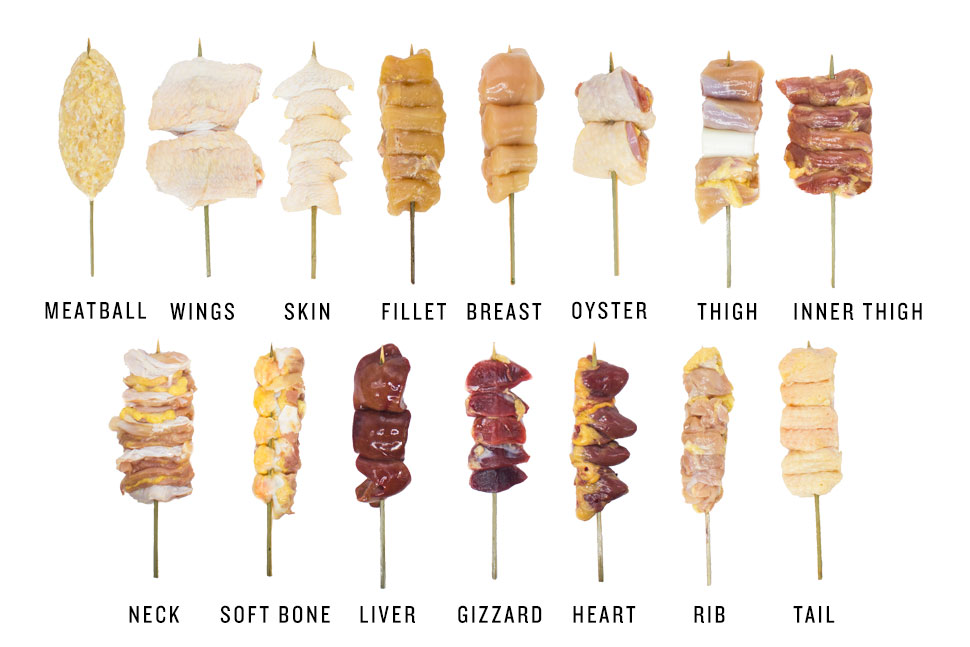 How To Cook Yakitori, A Traditional Japanese Meal That Pairs Chicken ...